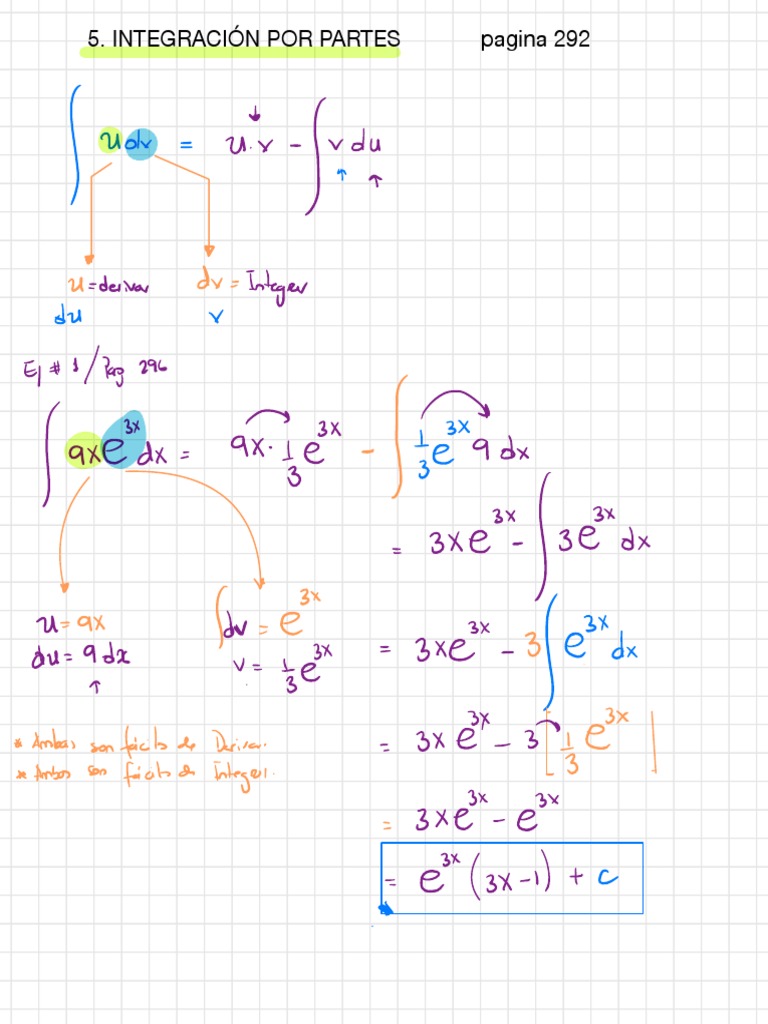Calculadora Integracion Por Partes – WIYOI