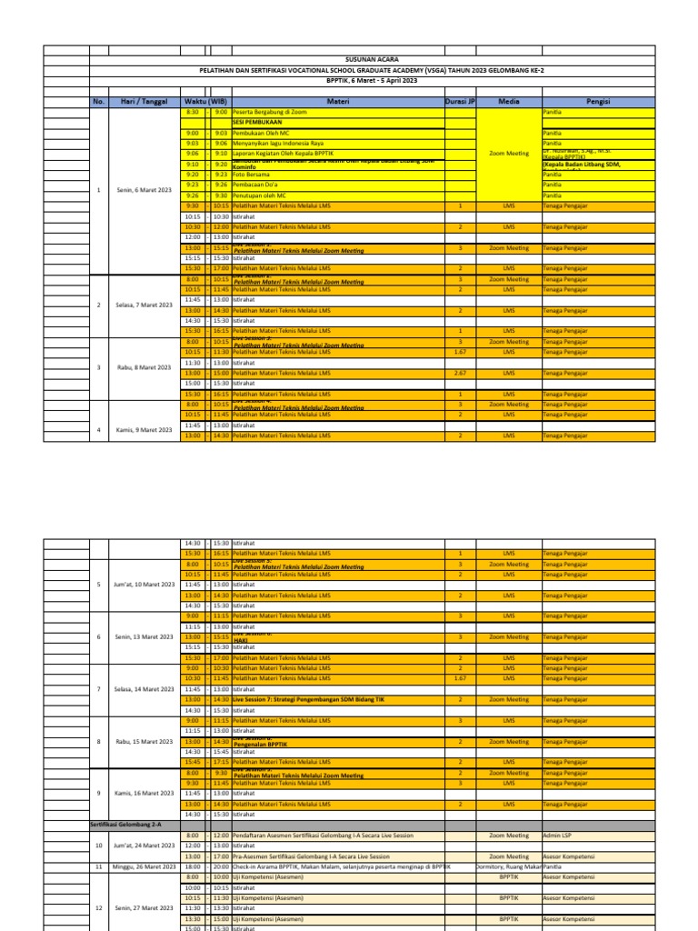 Jadwal Pelatihan VSGA 2023 Gel. 2 | PDF
