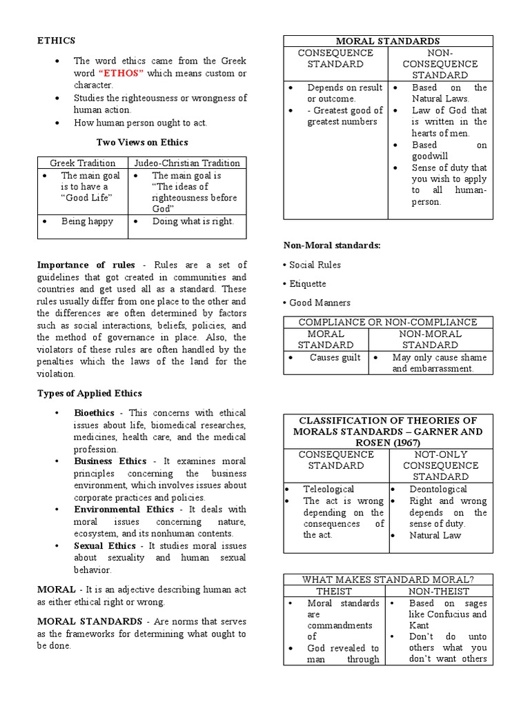 ETHICS | PDF | Utilitarianism | Morality