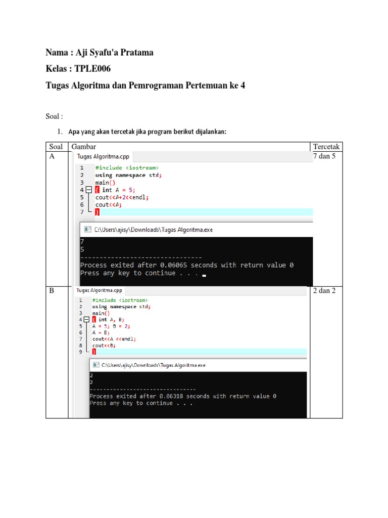 Algoritma Dan Pemrograman Aji Syafua TPLE006 Tugas 4 - Compressed | PDF