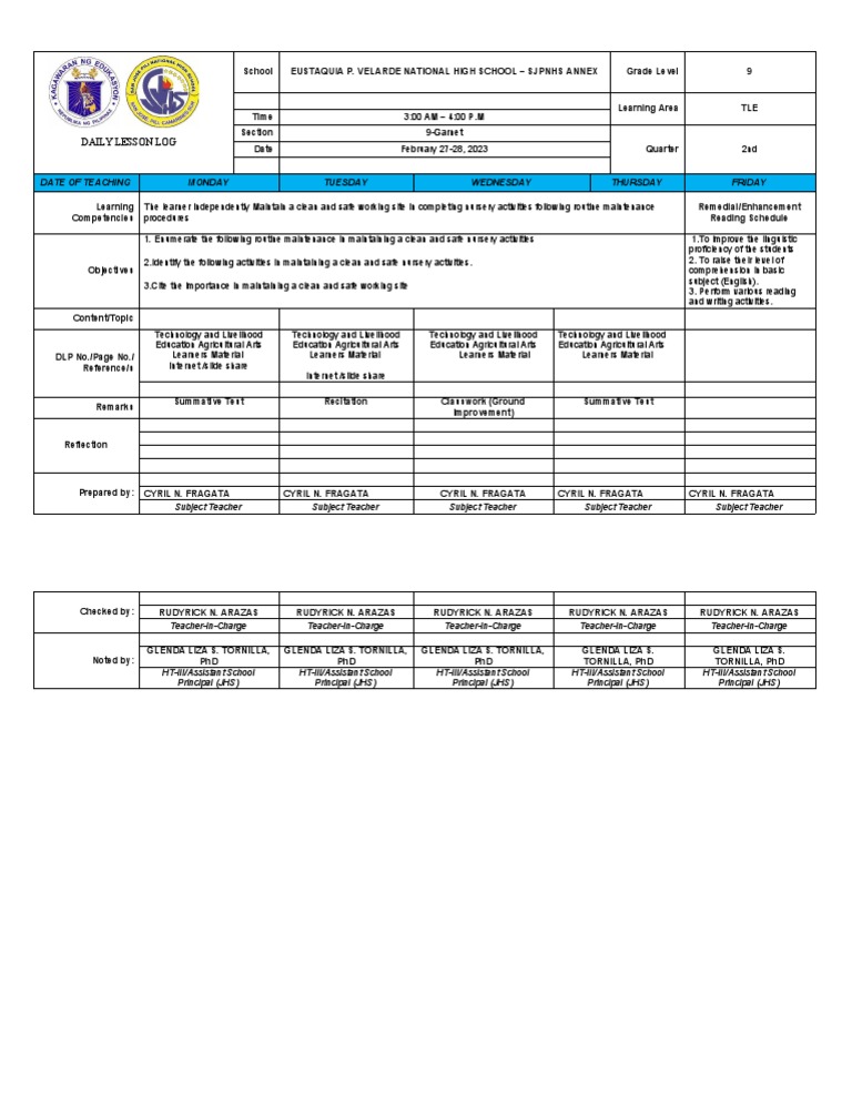 Lesson On Tle Grade 9 | PDF | Teachers | Teaching