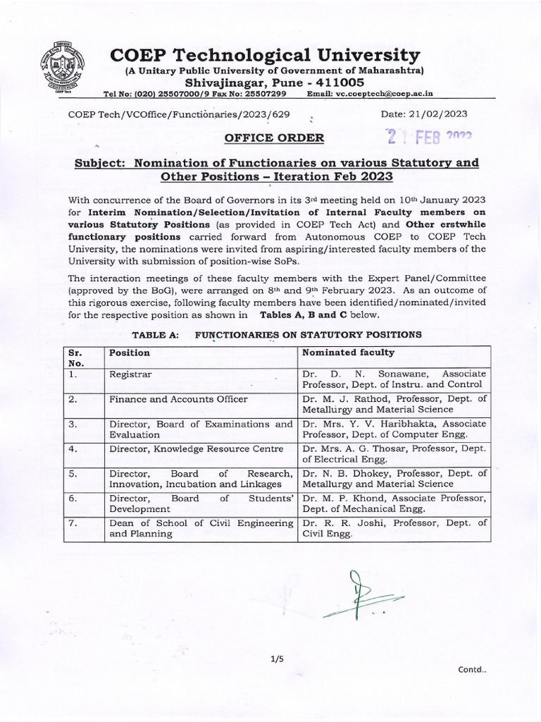 Office Order - Functionaries - Statutory Positions - Committees - 21st ...