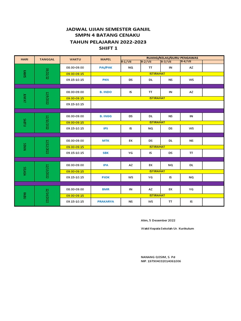 Jadwal Ujian Semester Ganjil 2022-2023 | PDF