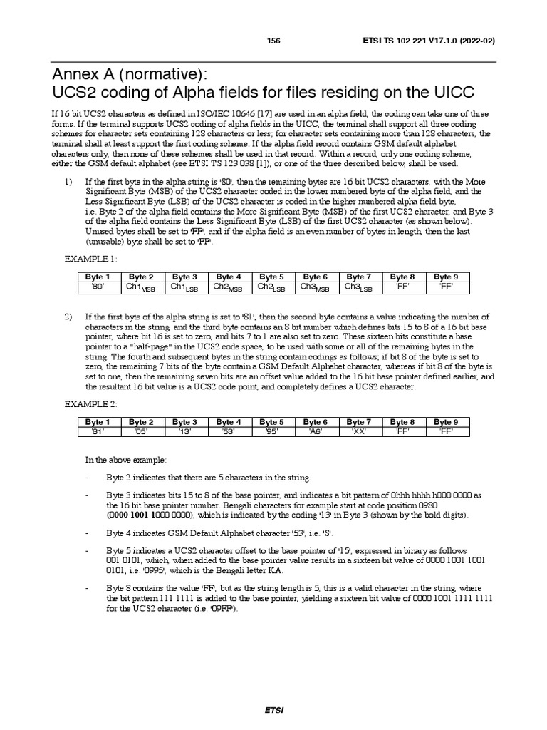 Ts 102 221 Annex A Coding Of Alpha Fields Pdf String Computer Science Pointer Computer 