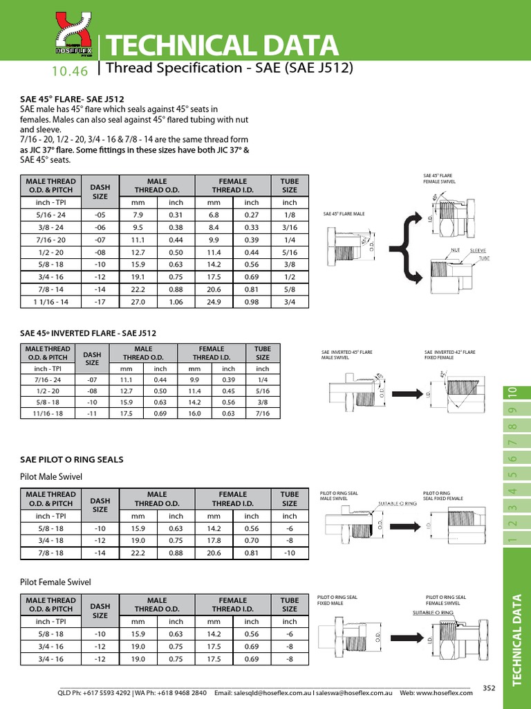 Thread Specification SAE SAE J512 - 230312 - 115822 | PDF ...