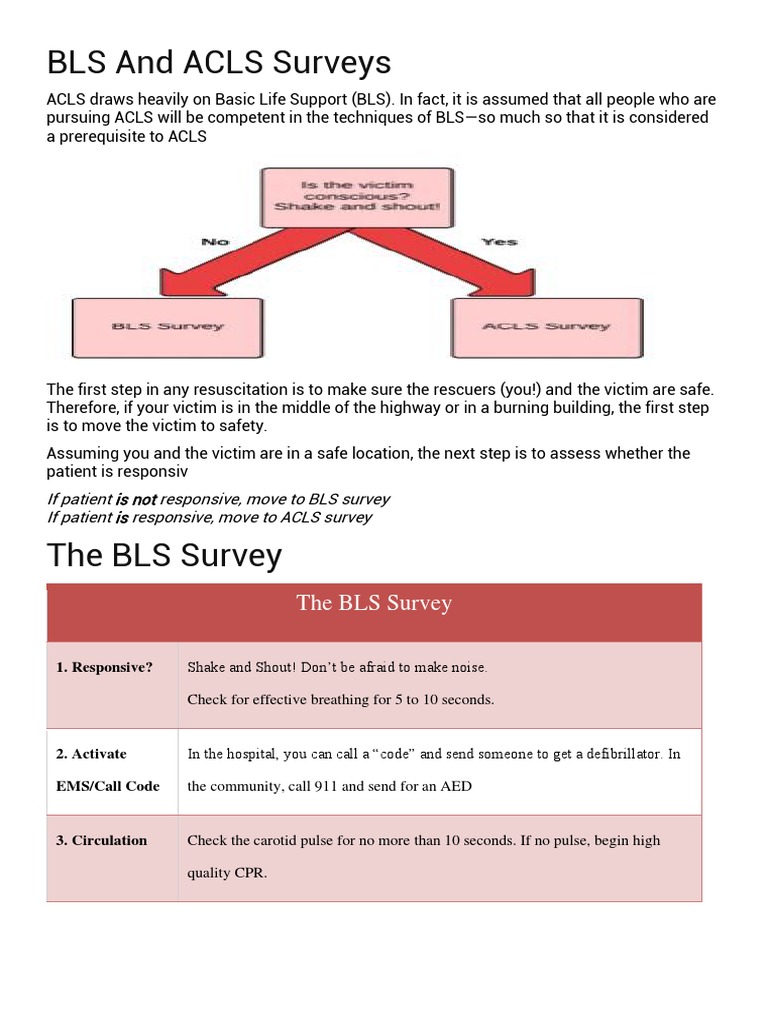 BLS and ACLS Surveys | PDF | Cardiopulmonary Resuscitation | Myocardial ...