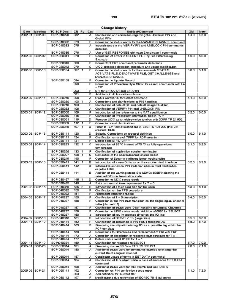 XCV 7 Uyzxvc | PDF | Telecommunications | Computer Architecture