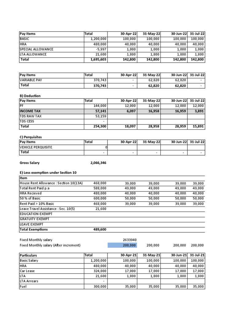 ITR Model FY 22-23 | PDF | Tax Deduction | Taxes