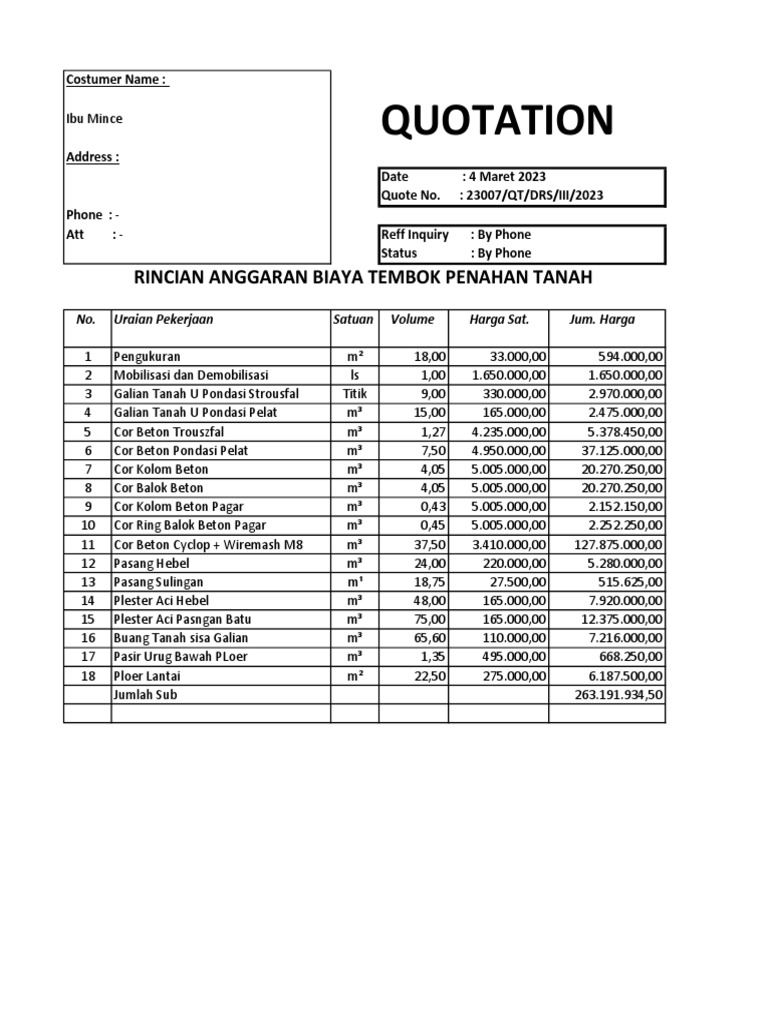 RAB Turap Lenteng Agung Waremesh | PDF