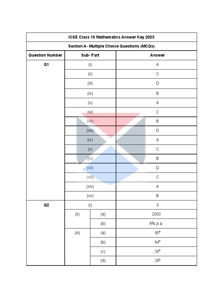 ICSE Class 10 Mathematics Answer Key 2023 (1) - Watermark | PDF