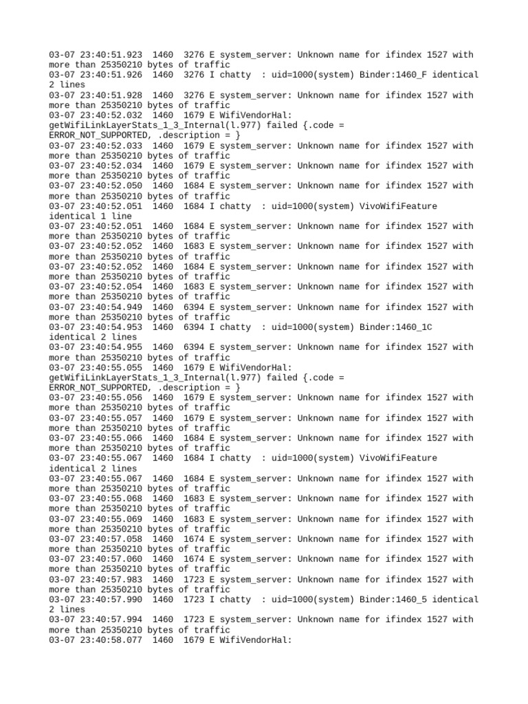 Log | Download Free PDF | Computing | Computer Science