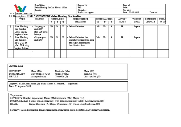 RISK ASSESSMENT MINING | PDF