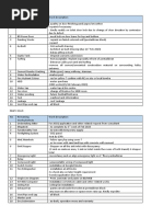 Request for Approval (RFA) Form | PDF