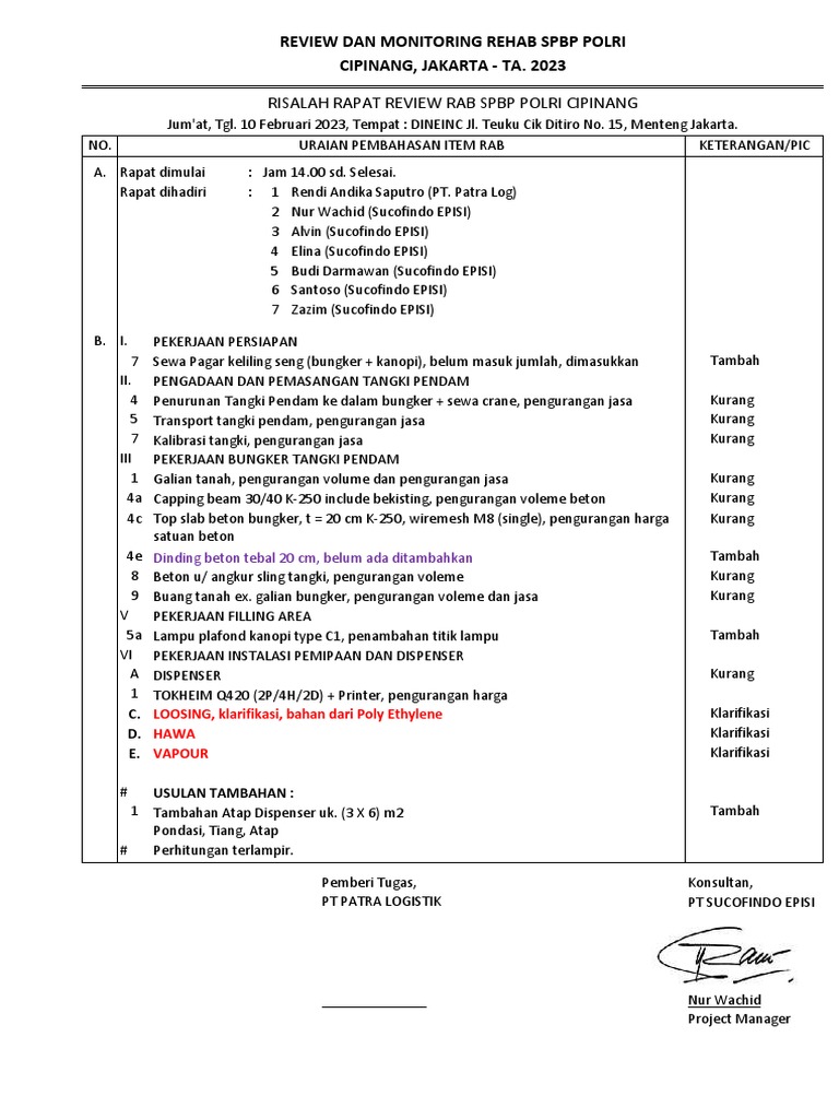Rispat SPBP Cipinang 1 | PDF