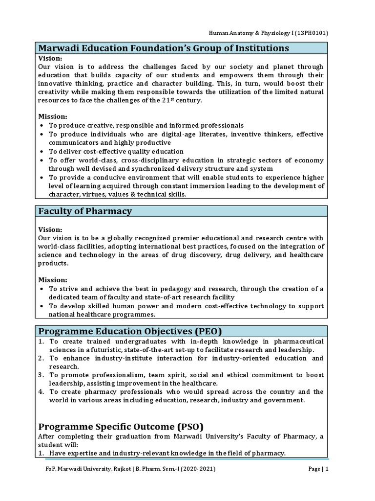 Lab Manual PDF | PDF | Epithelium | Connective Tissue