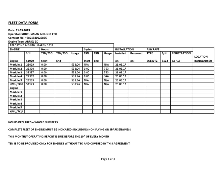 Fleet Data Form | PDF
