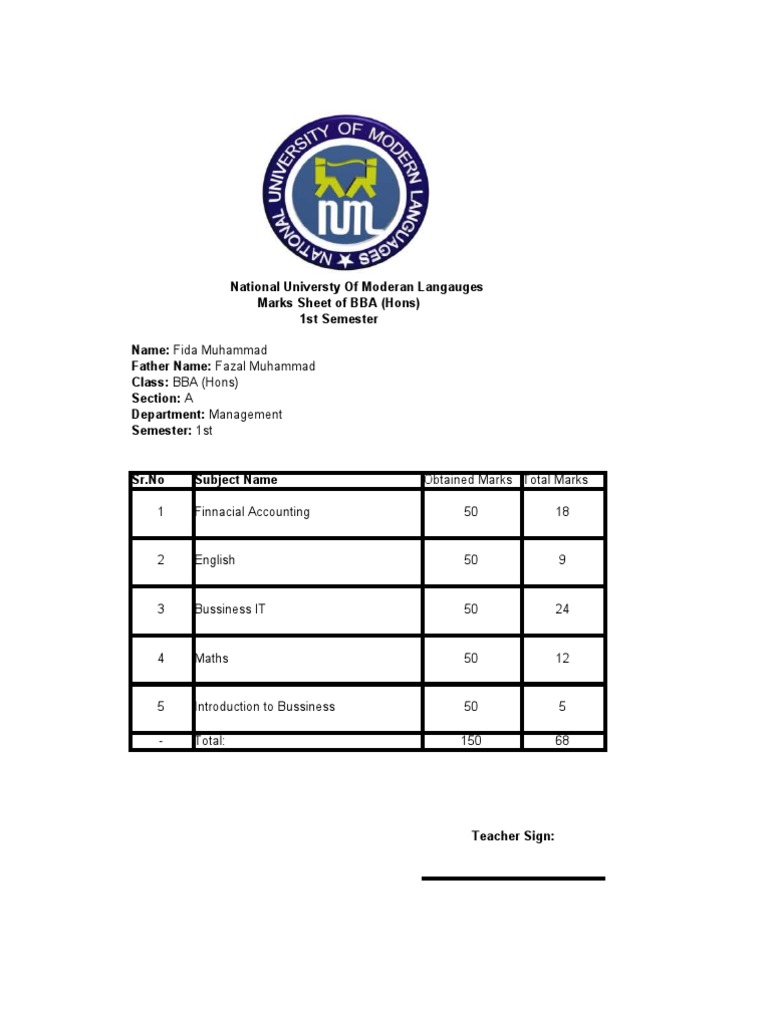 BBA 1st Semester Marks Sheet | PDF