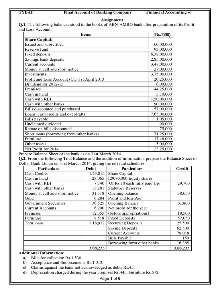 Assignment of Banking Company 22-23 | PDF | Banks | Debits And Credits