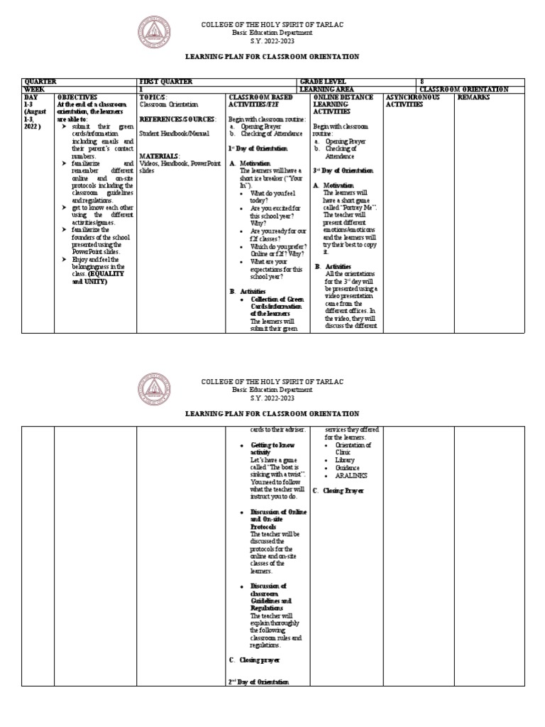 Class Orientation LP 2022 2023 | PDF | Classroom | Learning