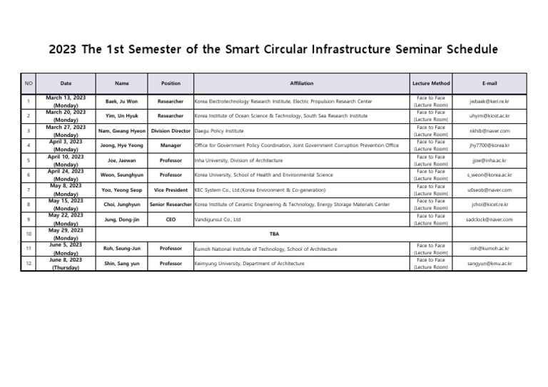 2023 The 1st Semester of The Smart Circular Infrastructure Seminar ...