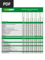 Subway Menu | PDF | Menu | Salad