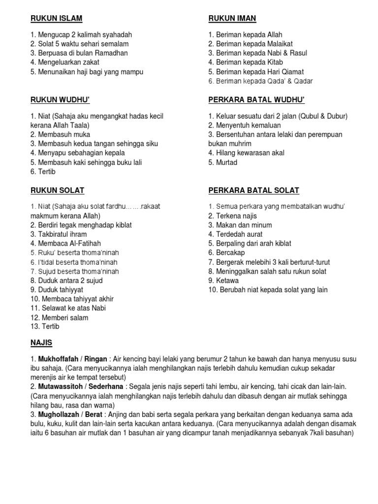 Rukun Islam Rukun Iman | PDF