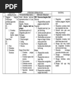 SIKI Risiko Infeksi | PDF