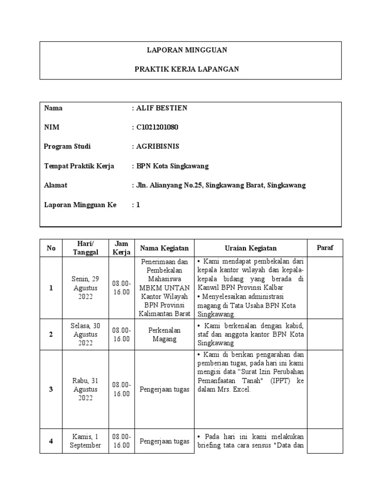 Laporan Mingguan Magang MBKM - ALIF BESTIEN - C1021201080. | PDF