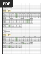Generator Log Sheet Template-50758 | PDF | Technology & Engineering