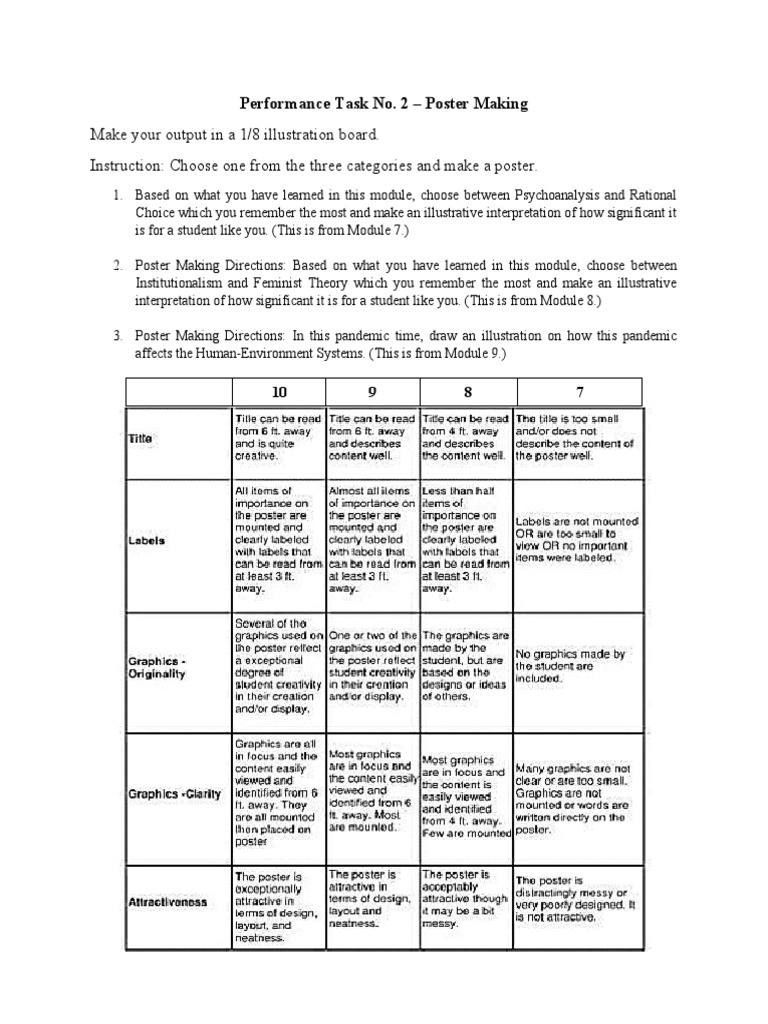 Poster Making Task on Key Theories and Human-Environment Systems | PDF