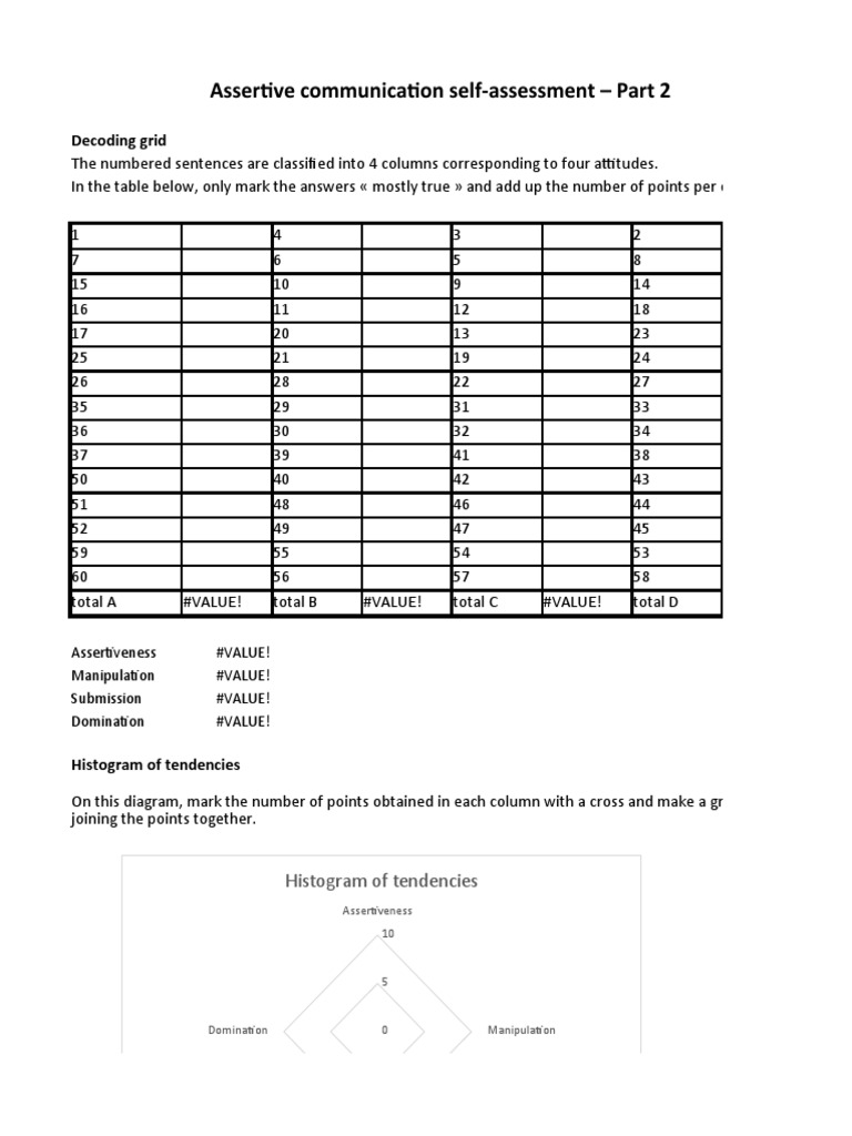 Assertive Communication Guide | PDF