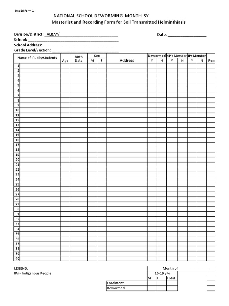 Deworming Template 2022 2023 | PDF