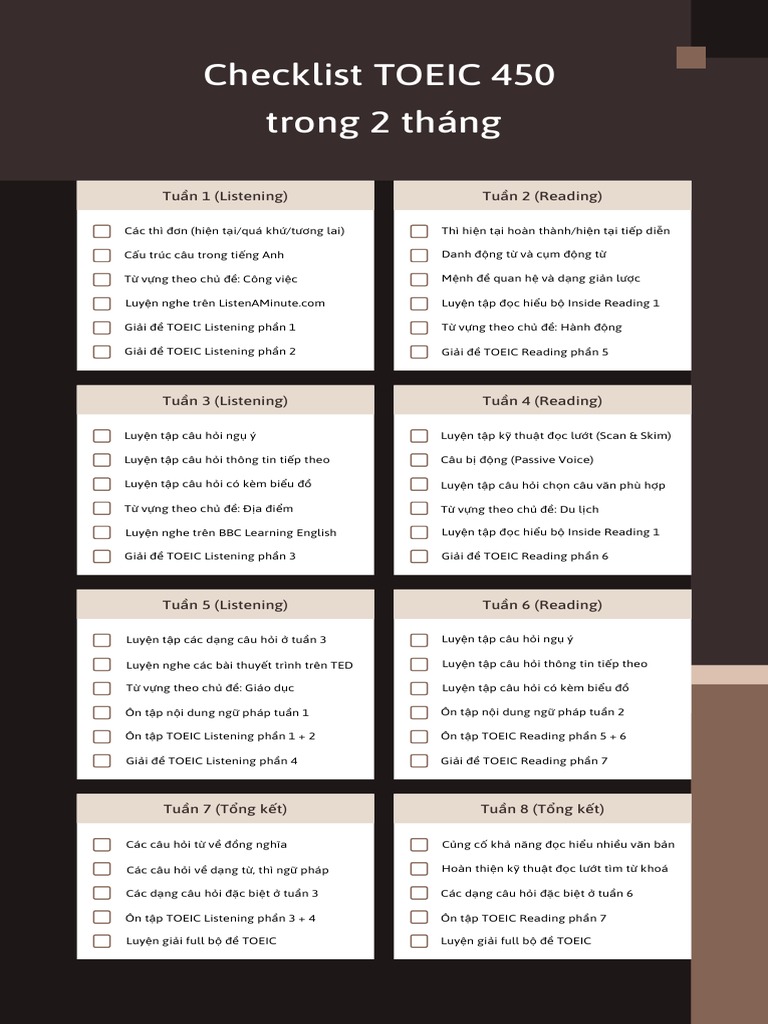 Checklist TOEIC 450 trong 2 tháng: Tuần 1 (Listening) Tuần 2 (Reading ...