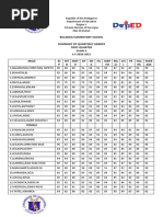 DepEd Transmutation Table | PDF