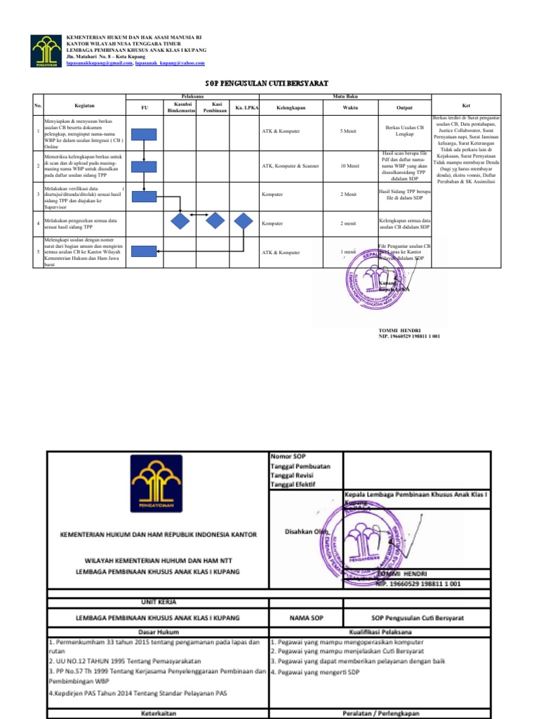 II.1.A SOP Cuti Bersyarat .docx | PDF