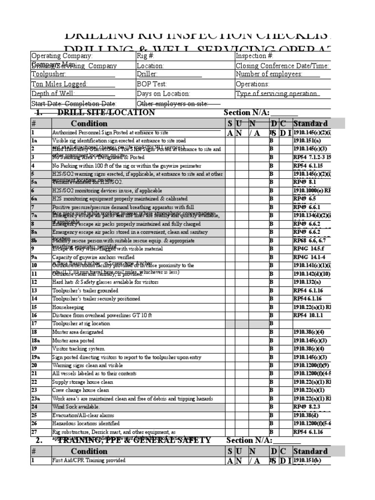 Vdocument - in - Drilling Rig Checklist | PDF | Personal Protective Equipment | Manufactured Goods