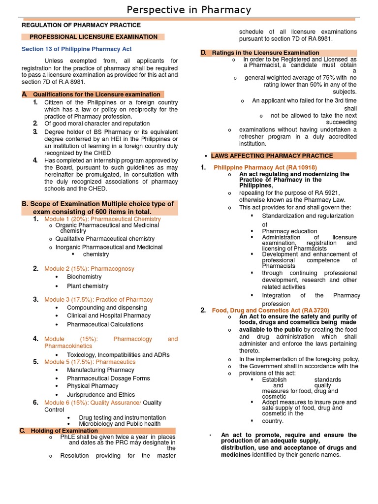 Perspective Laws | PDF | Pharmacist | Pharmacy