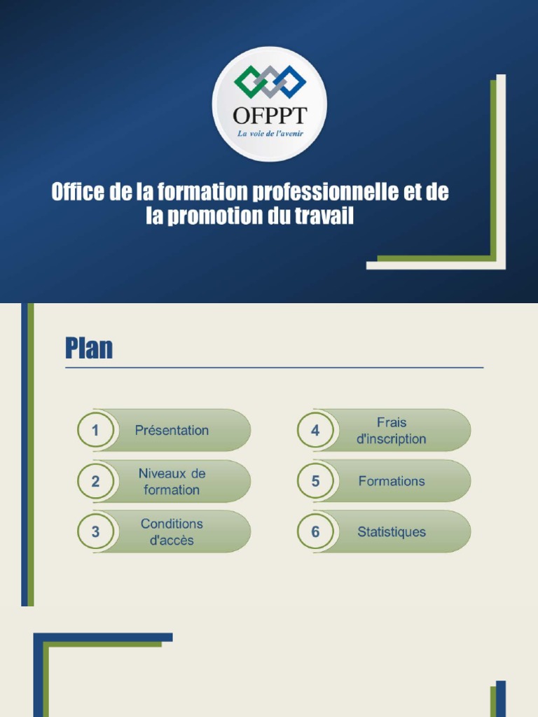 Présentation OFPPT PDF | PDF