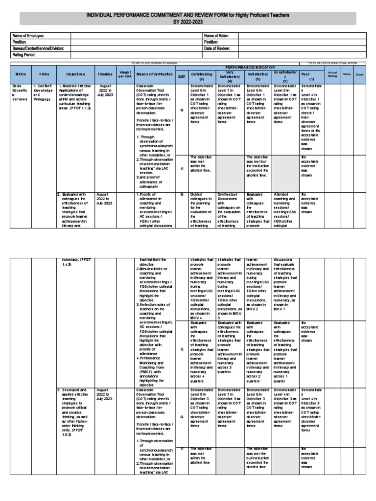 IPCRF For Highly Proficient Teachers SY 2022 2023 | PDF | Mentorship | Educational Technology