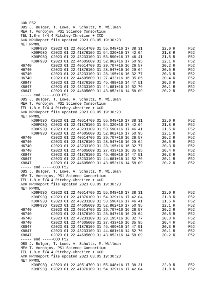 COD F52 Observations Report 2023 | PDF