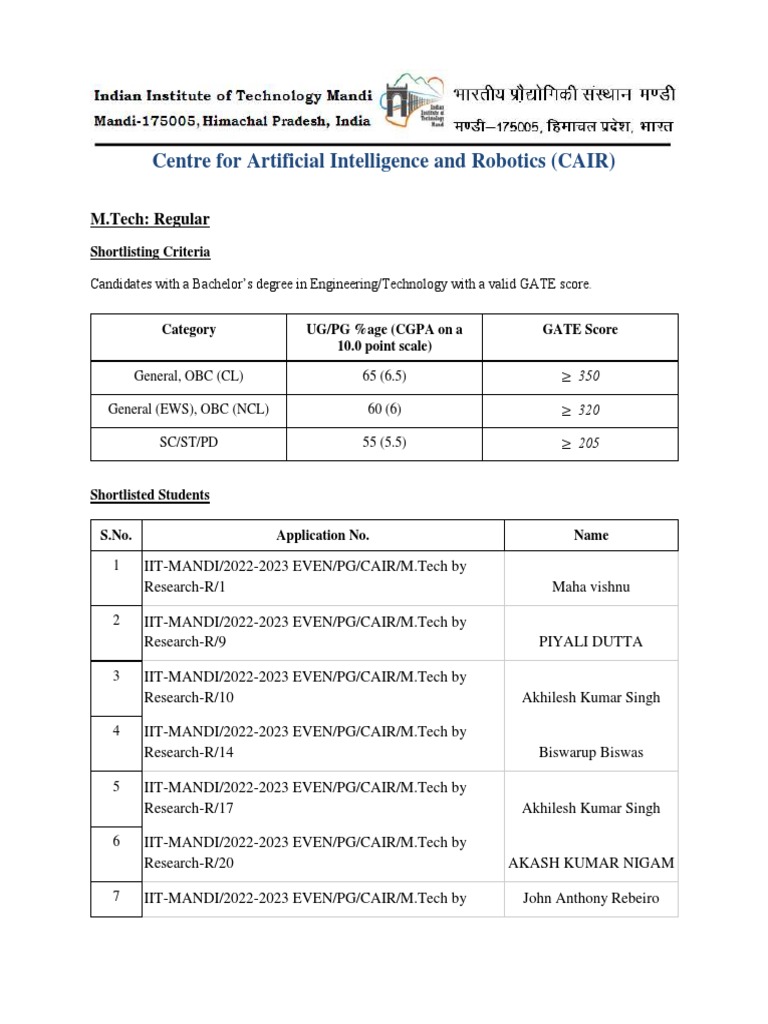 MTech Shortlist CAIR | PDF | Qualifications | Engineering