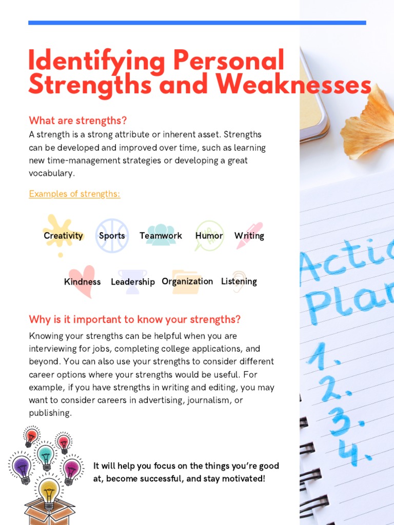 2020 Identifying Personal Strengths and Weaknesses | PDF | Creativity ...