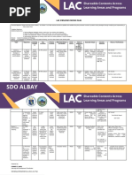 Adjustment Checklist | PDF | Classroom | Educational Assessment