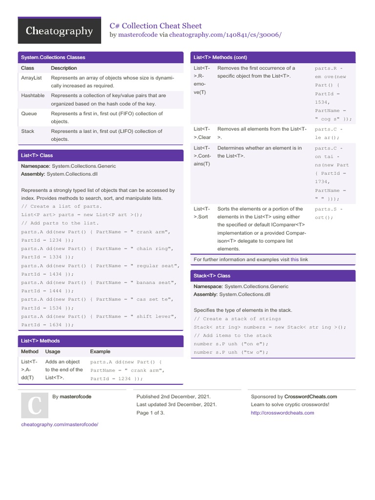 Masterofcode C-Collection | PDF | Software Design | Computer Engineering