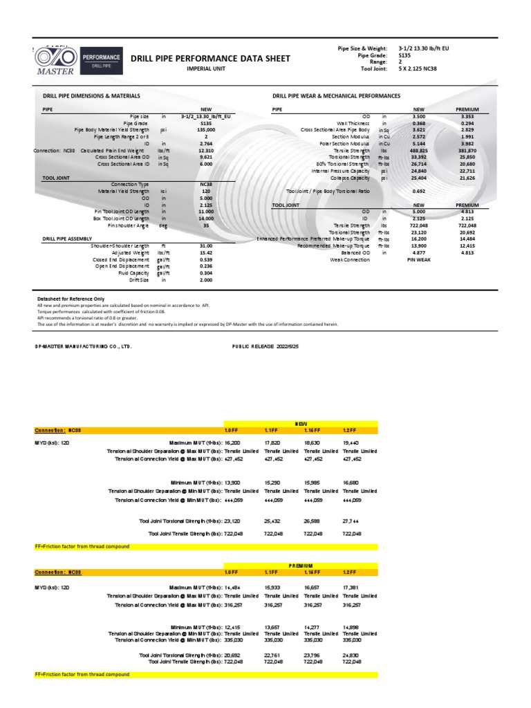 3 12 13.30 S NC38 Datasheet | Download Free PDF | Strength Of Materials ...