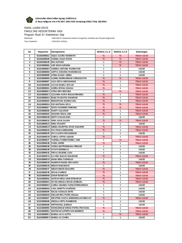 File Uji Osce Modul 51 Publik - (1) 5d9dc692 PDF | PDF