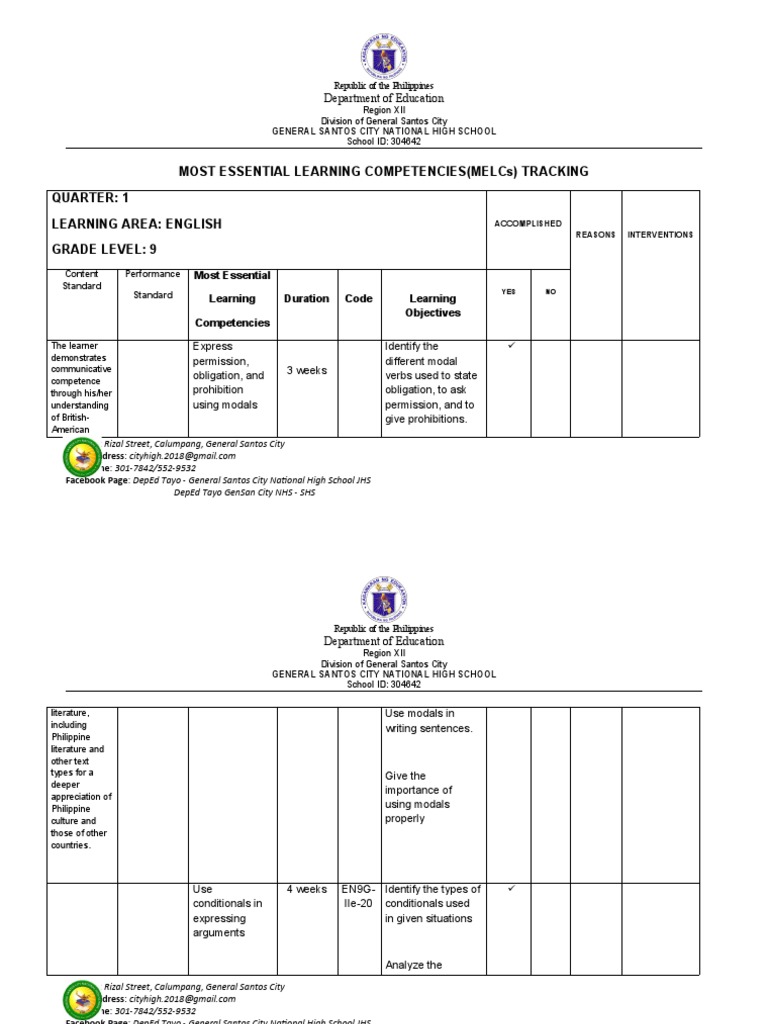 G9 Melc Tracking Catch Up Plan | PDF | Learning | Communication