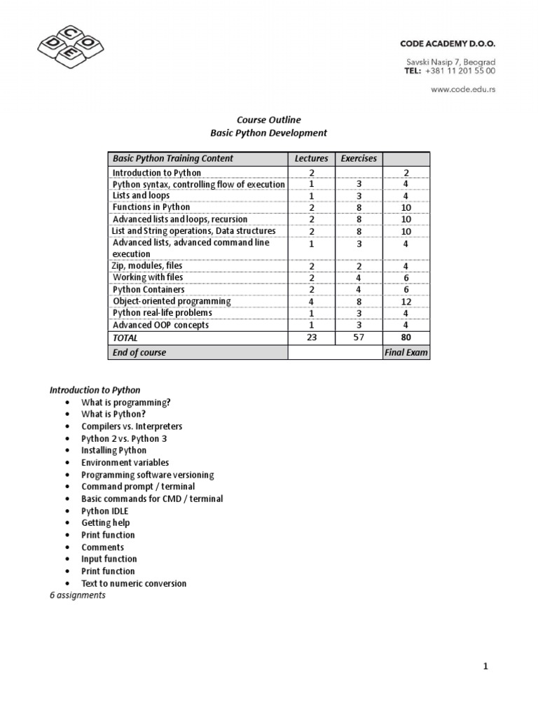 Basic Python Training Content Pdf