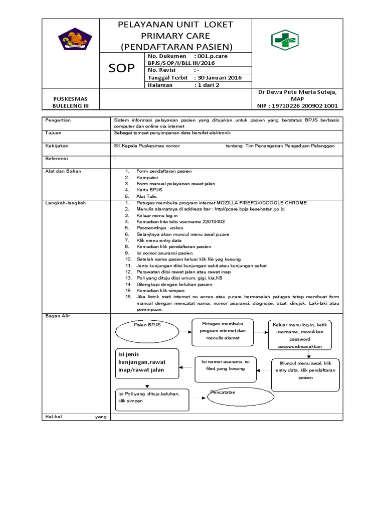 Sop P Care Bpjs | PDF