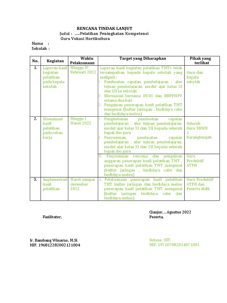 Rencana Tindak Lanjut Pelatihan Guru | PDF | Karier & Perkembangan